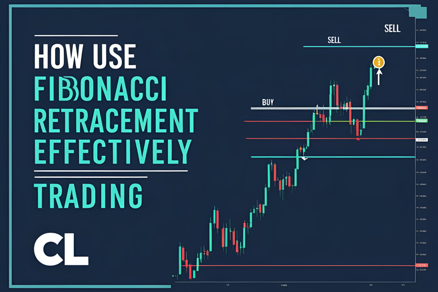 How To Use Fibonacci Retracement Effectively